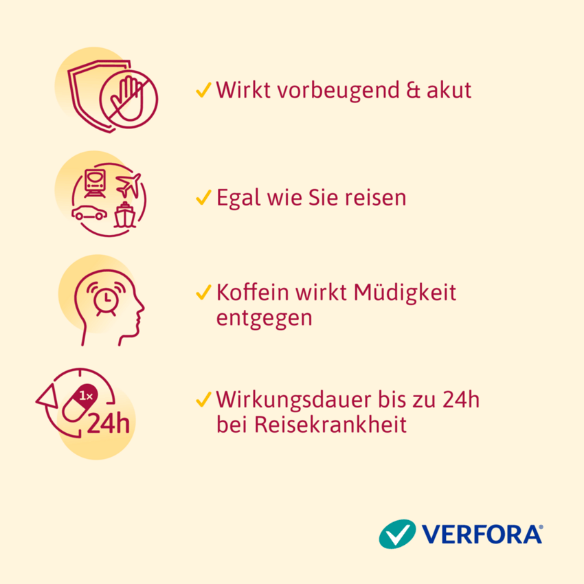 ITINEROL caps blist 10 pce | Pharmacie Sun Store